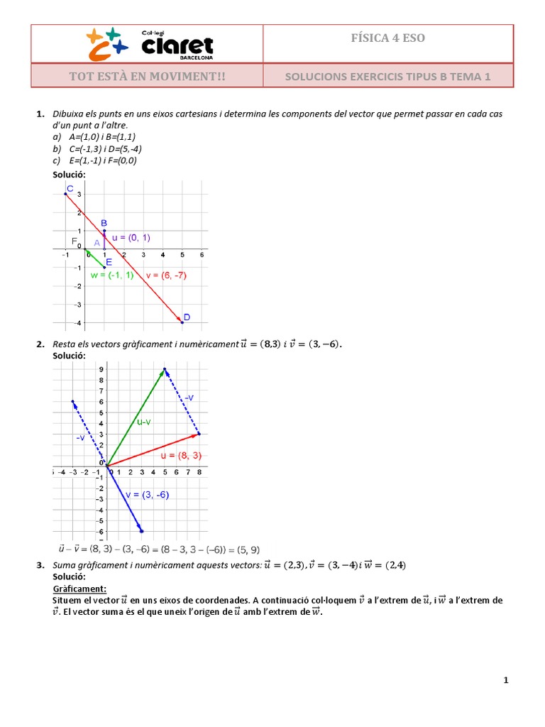 Tema 1 Solucions Exercicis Complementaris FINS El 25 | PDF