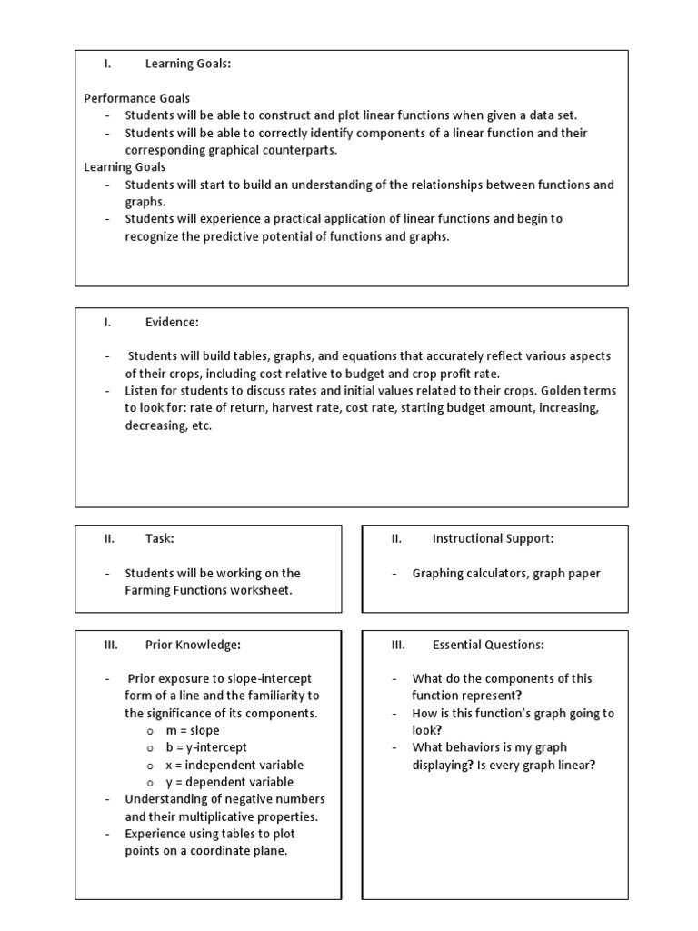 Partin Farming Functions Lesson Plan | PDF | Function (Mathematics)