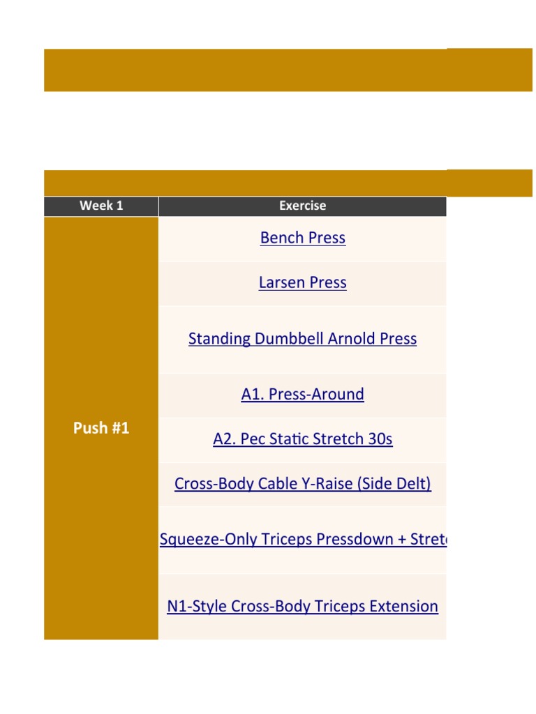 The Ultimate Push Pull Legs System - 6x | PDF | Weight Training ...