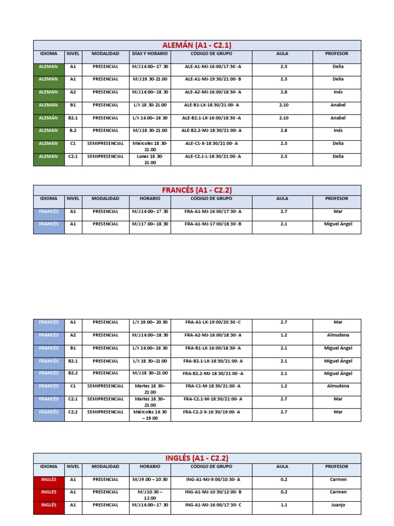 LISTADO GRUPOS CON PROFESORES Y AULAS - 10 Octubre | PDF