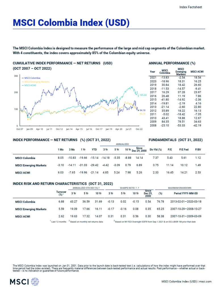 Msci Colombia Index Net | PDF | Stock Market Index | Financial Economics