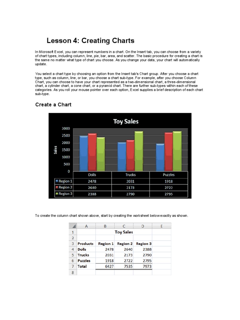 Lesson 4: Creating Charts: Create A Chart | PDF | Chart | Microsoft Excel