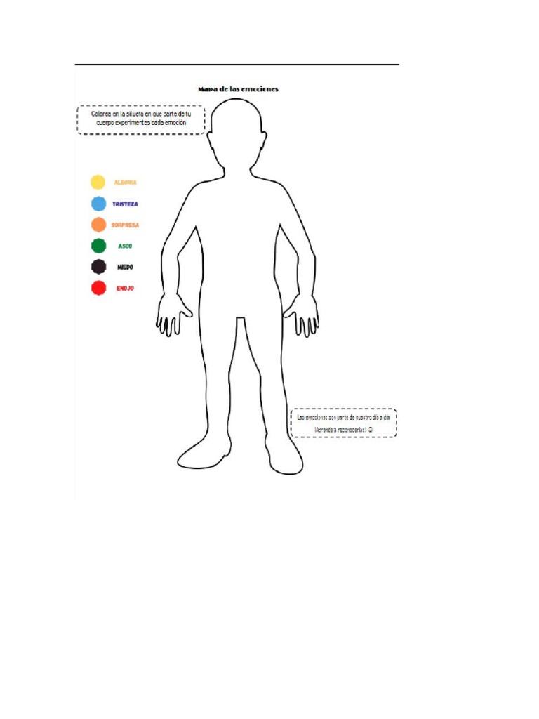 Mapa de Las Emociones | PDF