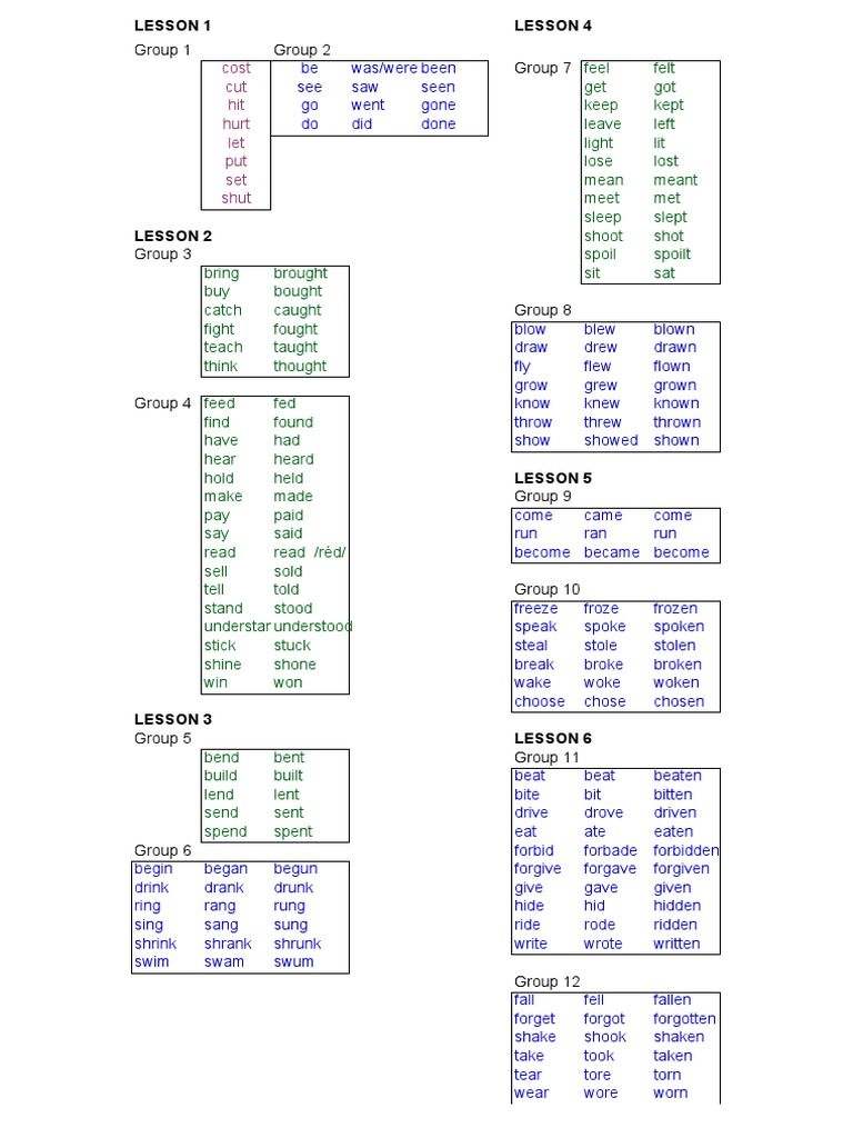 Irregular Verb List | PDF | Semantic Units | Linguistics