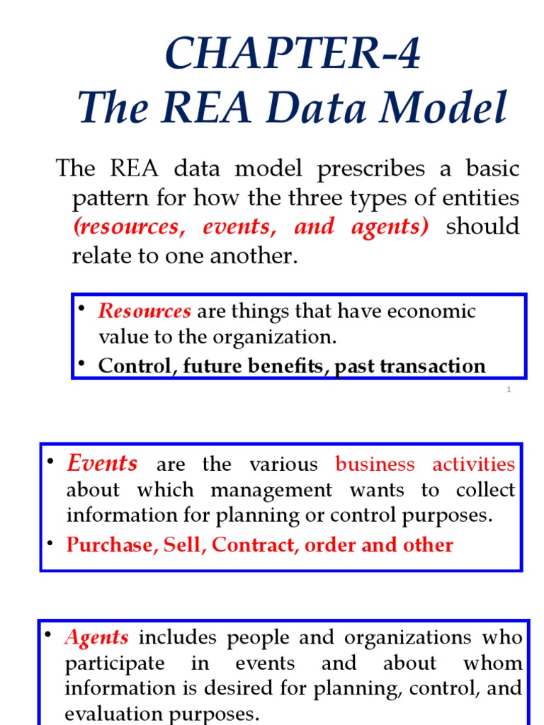 AIS - Chapter 4 The REA Data Model | PDF | Sales | Receipt