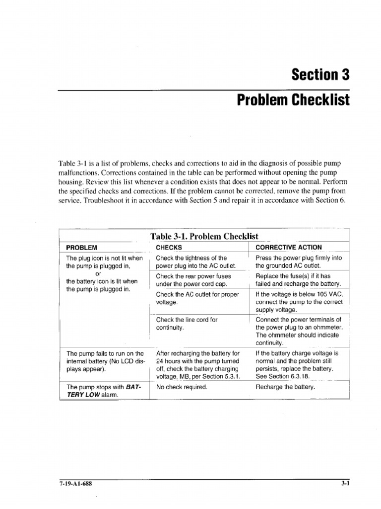 3 Problem Checklist | PDF
