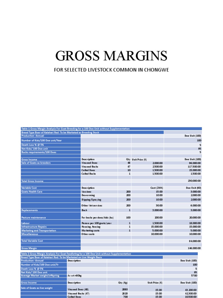 Livestock Gross Margins | PDF
