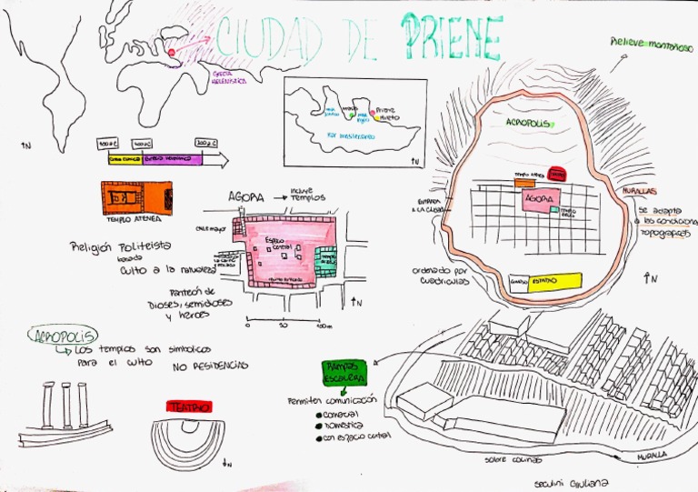 Ciudad de Priene - SECULINI GIULIANA | PDF