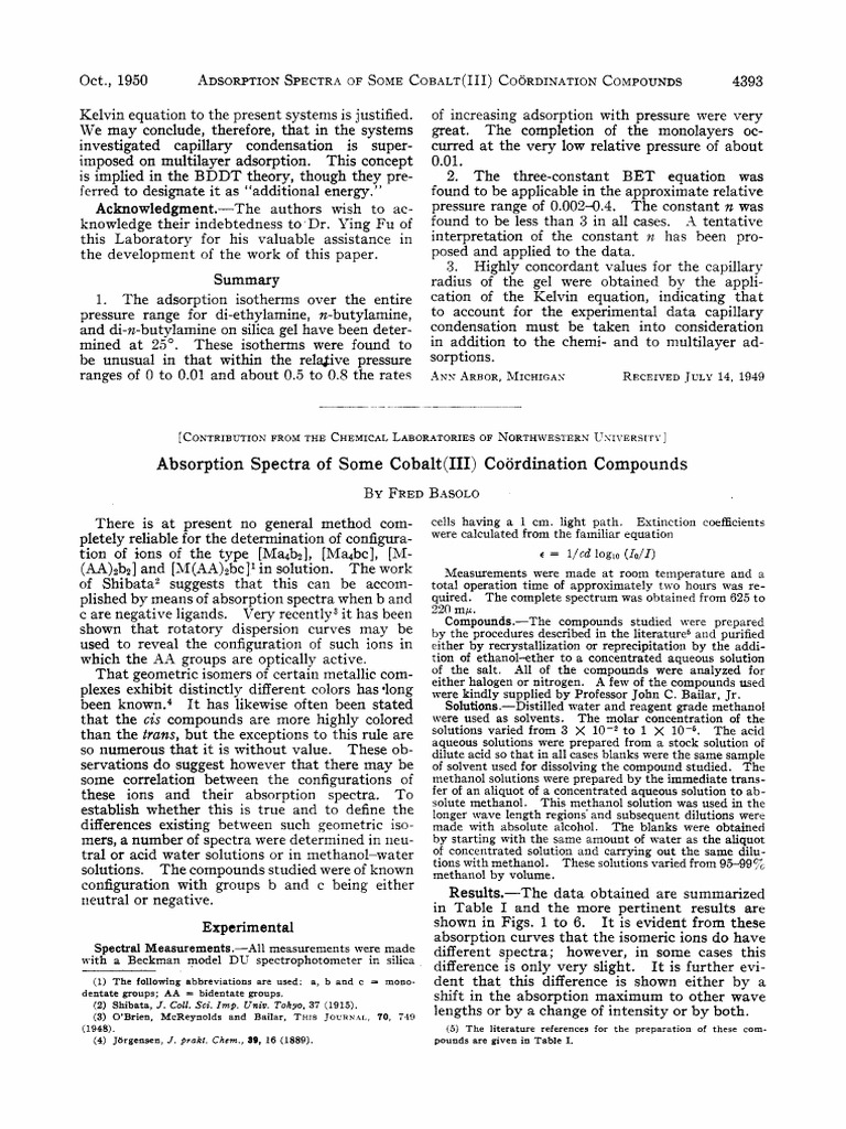 Absorption Spectra of Some Cobalt (III) Coördination Compounds | PDF ...
