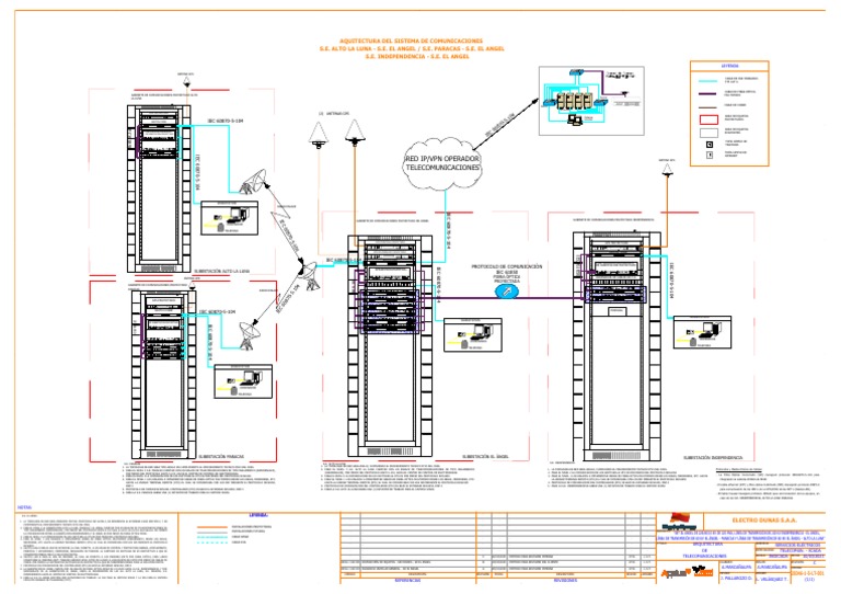 Arquitectura de Telecomunicaciones | PDF | Ingenieria Eléctrica ...