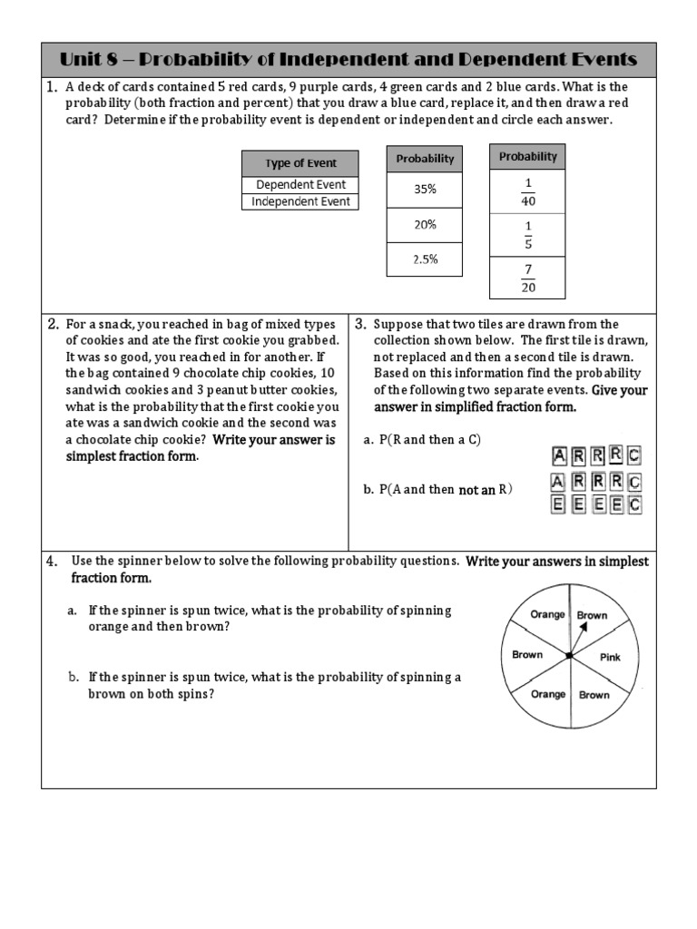 Predictions from Scatterplot Data Analysis | PDF
