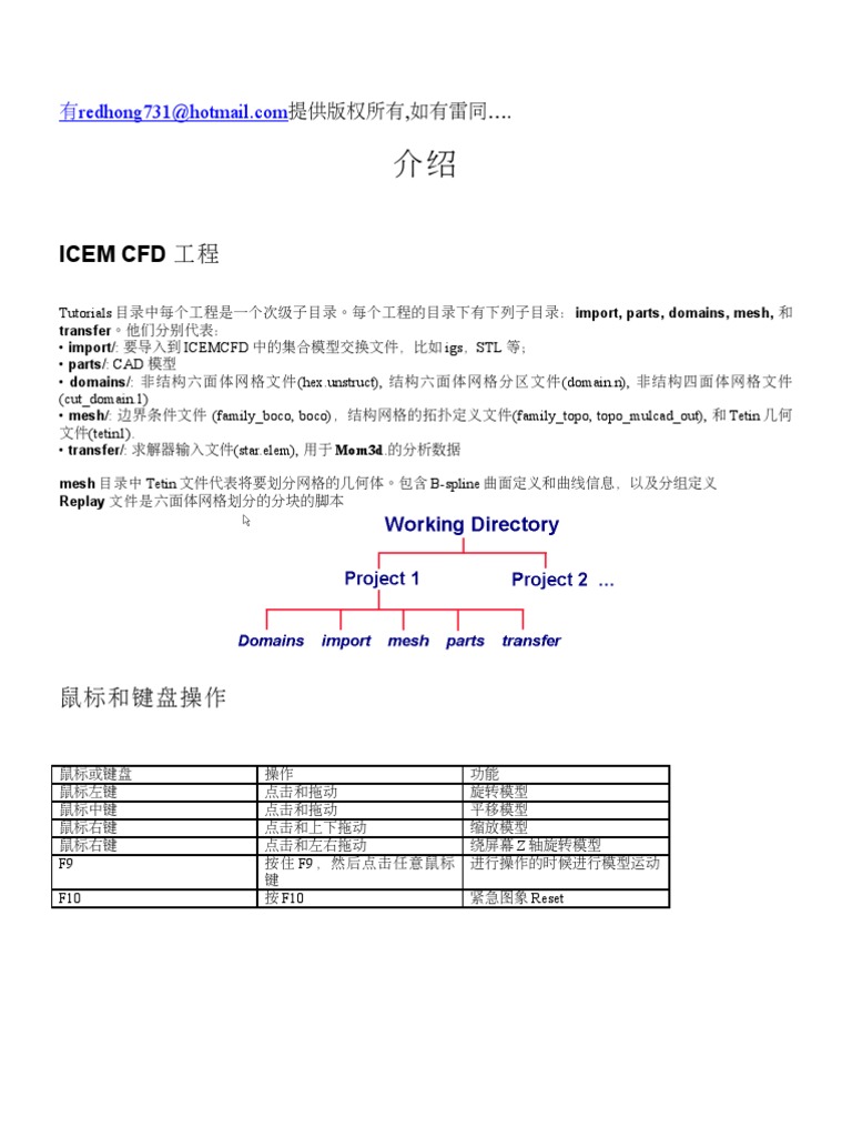 ICEM CFD Tutorial in Chinese | PDF