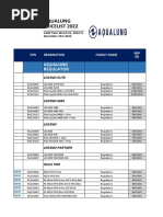 IMCA-D-023 R2 Summary | PDF | Scuba Diving | Underwater Diving