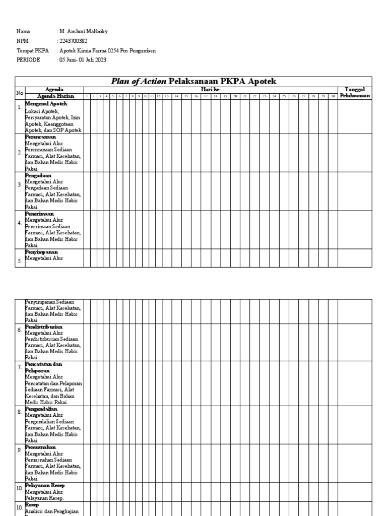 Plan of Action Pelaksanaan PKPA Apotek: Agenda Hari Ke-Tanggal Pelaksanaan Agenda Harian | PDF