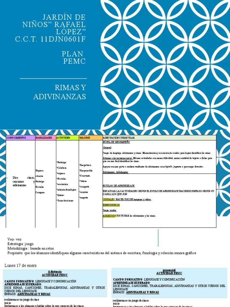 Plan Rimas y Adivinanzas | PDF