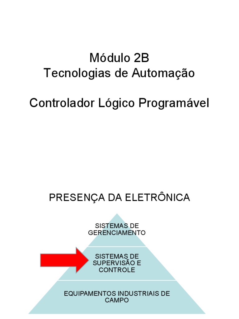 AeC Módulo 2B CLP | PDF