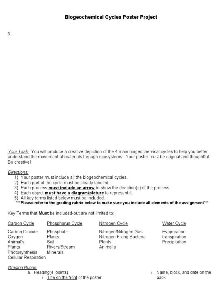 Cycles of Matter Poster Project | PDF | Carbon Cycle | Ecosystem