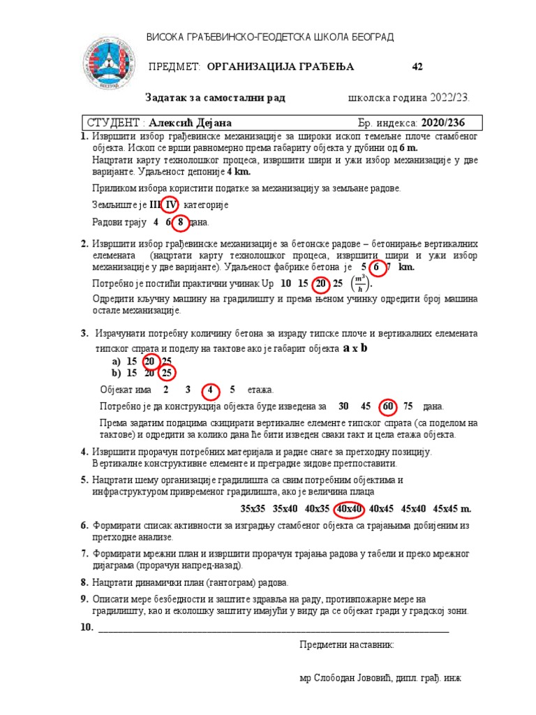 Aleksić Dejana - Elaborat Organizacija 2022-23 | PDF