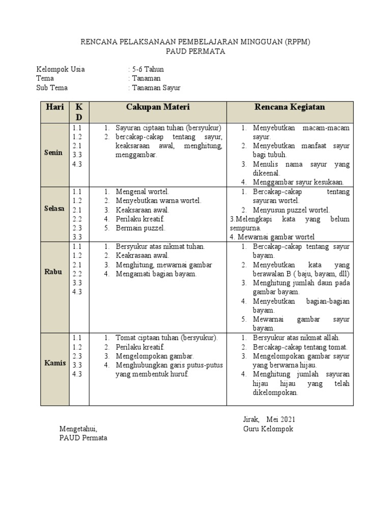 RPPH RPPM | PDF | Kesehatan Holistik | Sains & Matematika