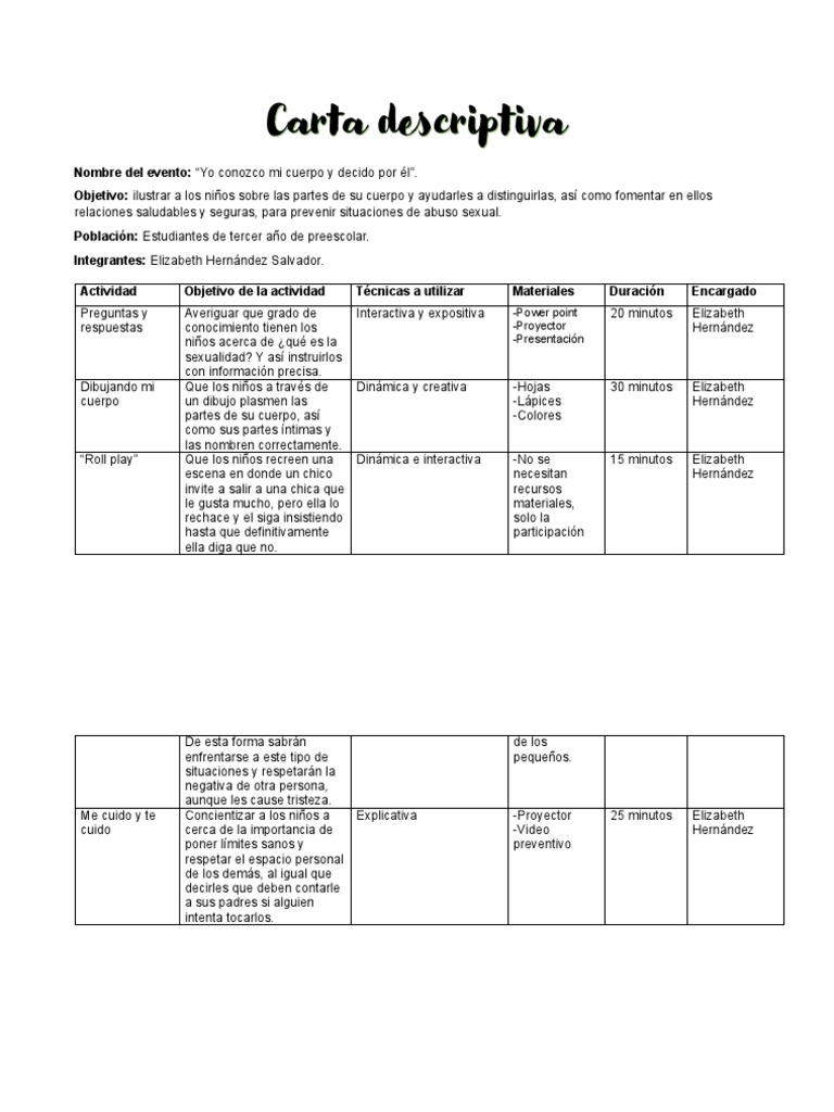 Carta Descriptiva | PDF | Salud y bienestar