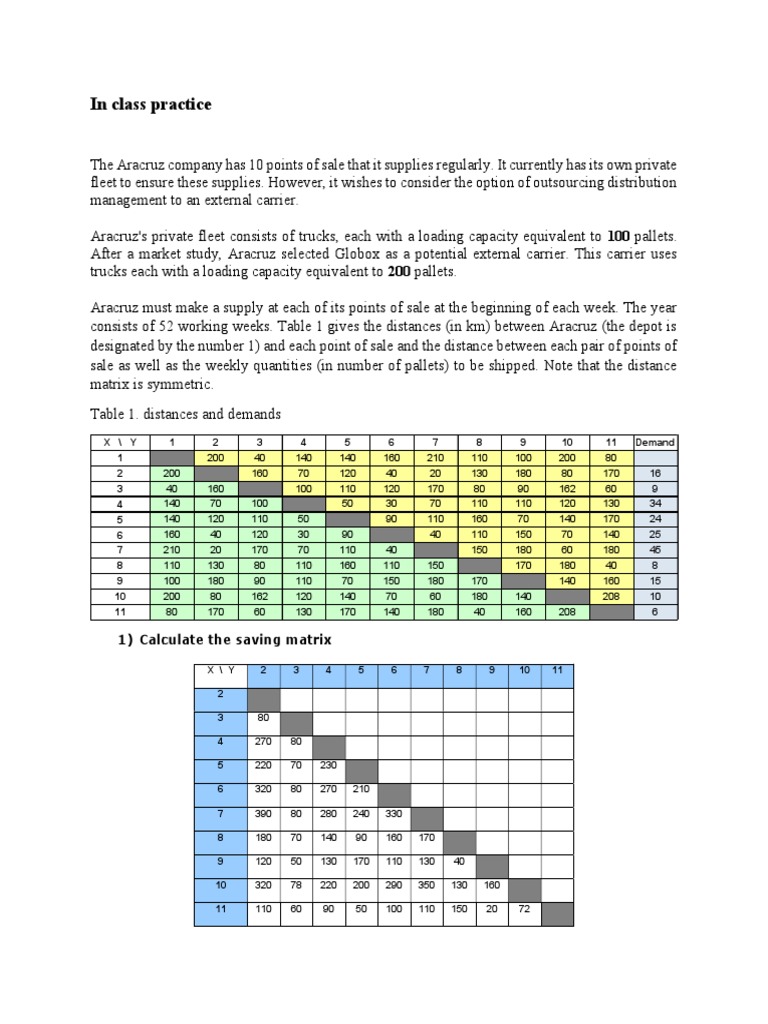 In Class Practice - VRP - Solution | PDF | Mathematical Logic | Computational Science