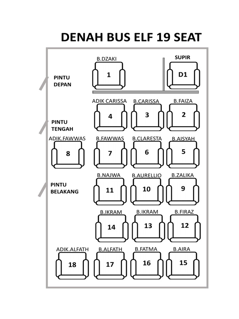 Denah Kursi Bus Elf 19 Seat | PDF