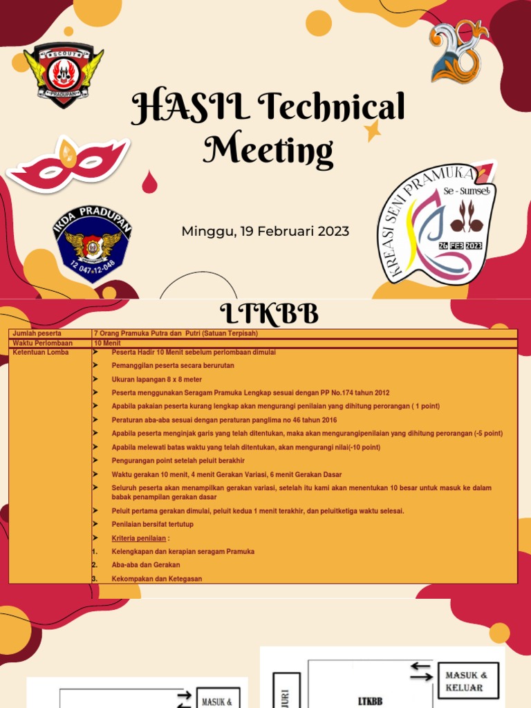 HASIL Technical Meeting | PDF
