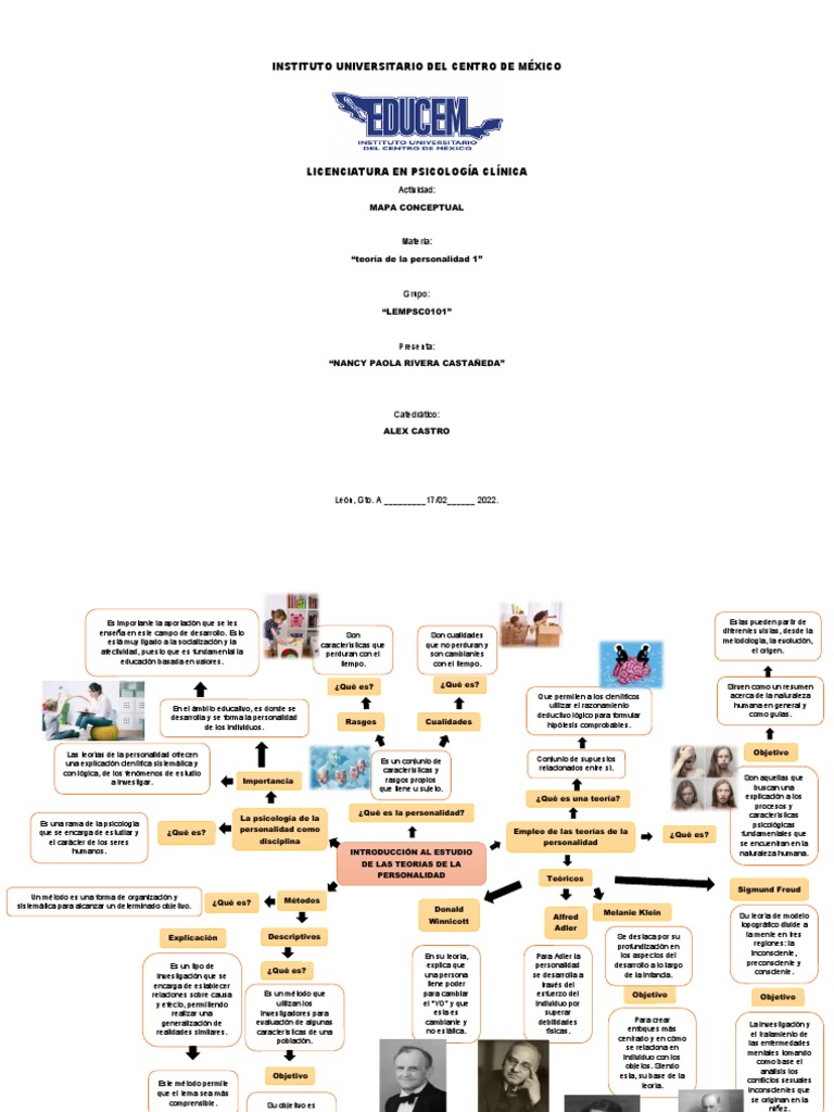 A.a.1 Mapa Conceptual | PDF | Sicología | Teoría
