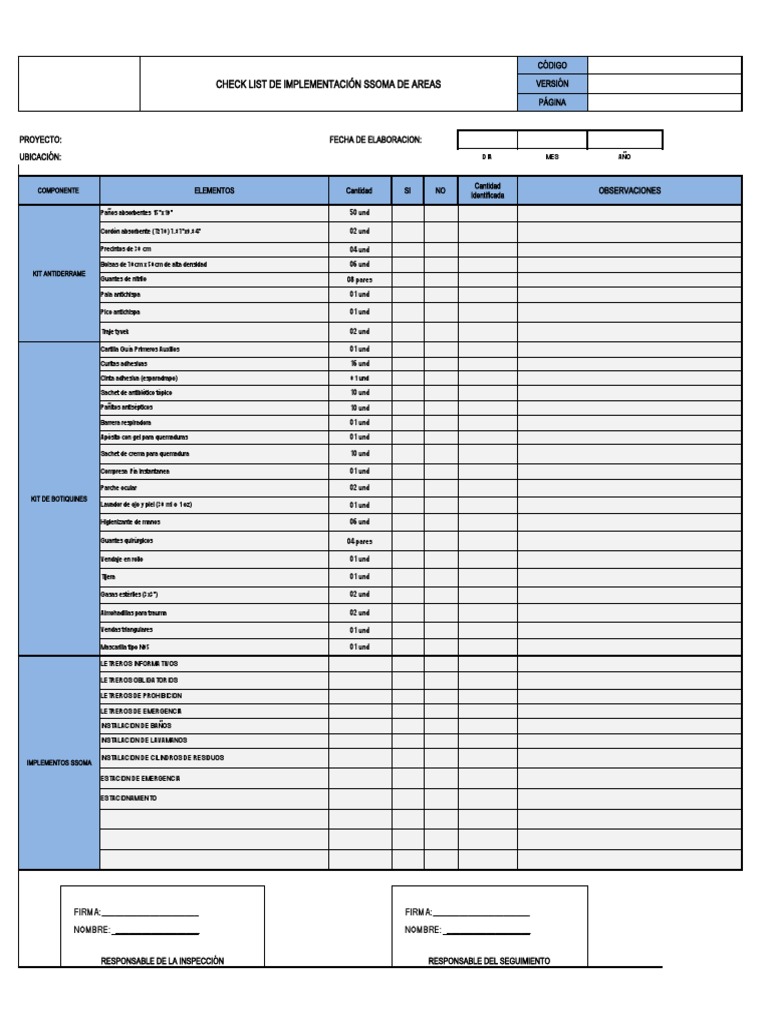 030. Check List de Implementación Ssoma de Áreas | PDF | Primeros auxilios