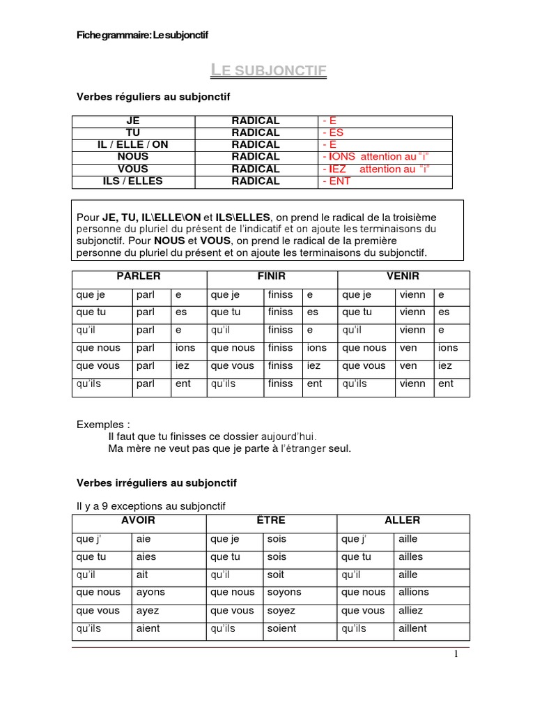 Fiche - Subjonctif - M | PDF | Typologie linguistique | Syntaxe