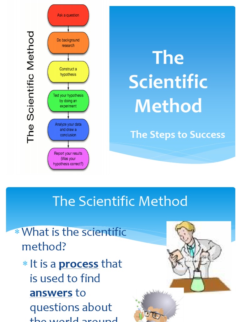 Scientific Method & Variables | Experiment | Dependent And Independent ...