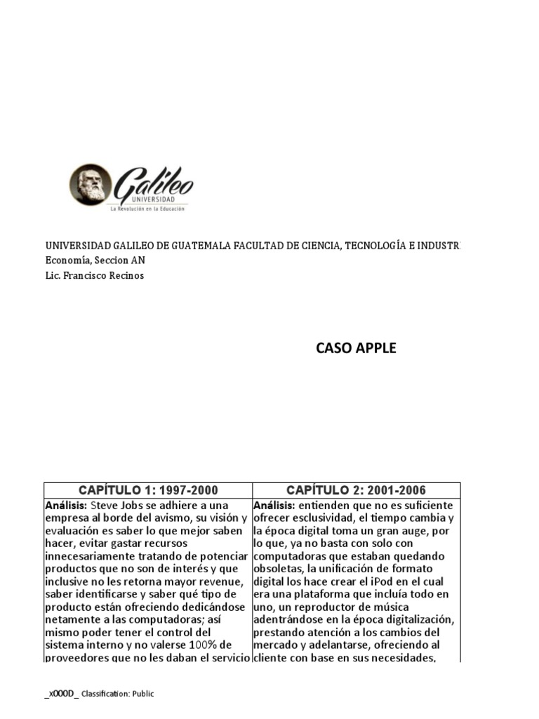 Caso Apple 1 | PDF | Apple Inc. | Informática