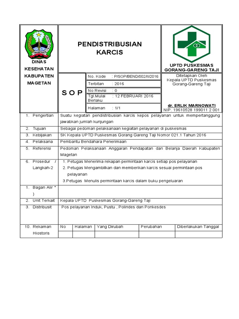 SOP Pendistribusian Karcis Puskesmas | PDF