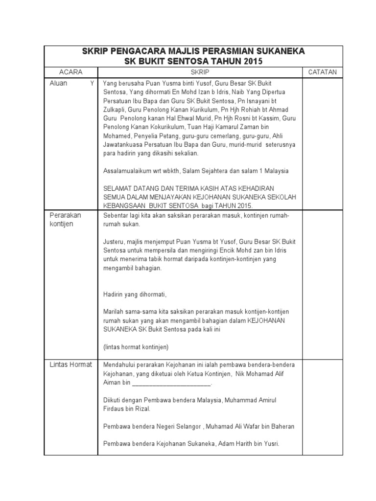 Skrip Pengacara Majlis Sukaneka 2015 | PDF