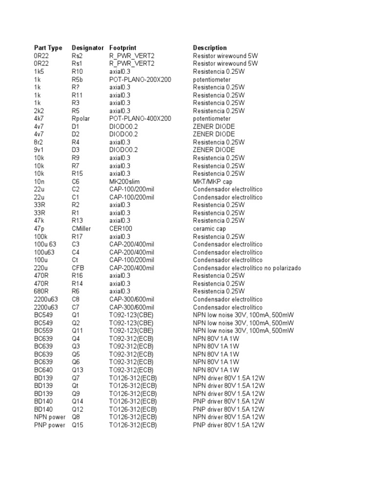 Componentes | PDF | Electrical Components | Electrical Engineering