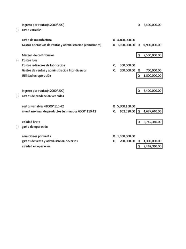 Ejercicio 6 de Contabilidad | PDF | Industrias de servicio | Contabilidad financiera