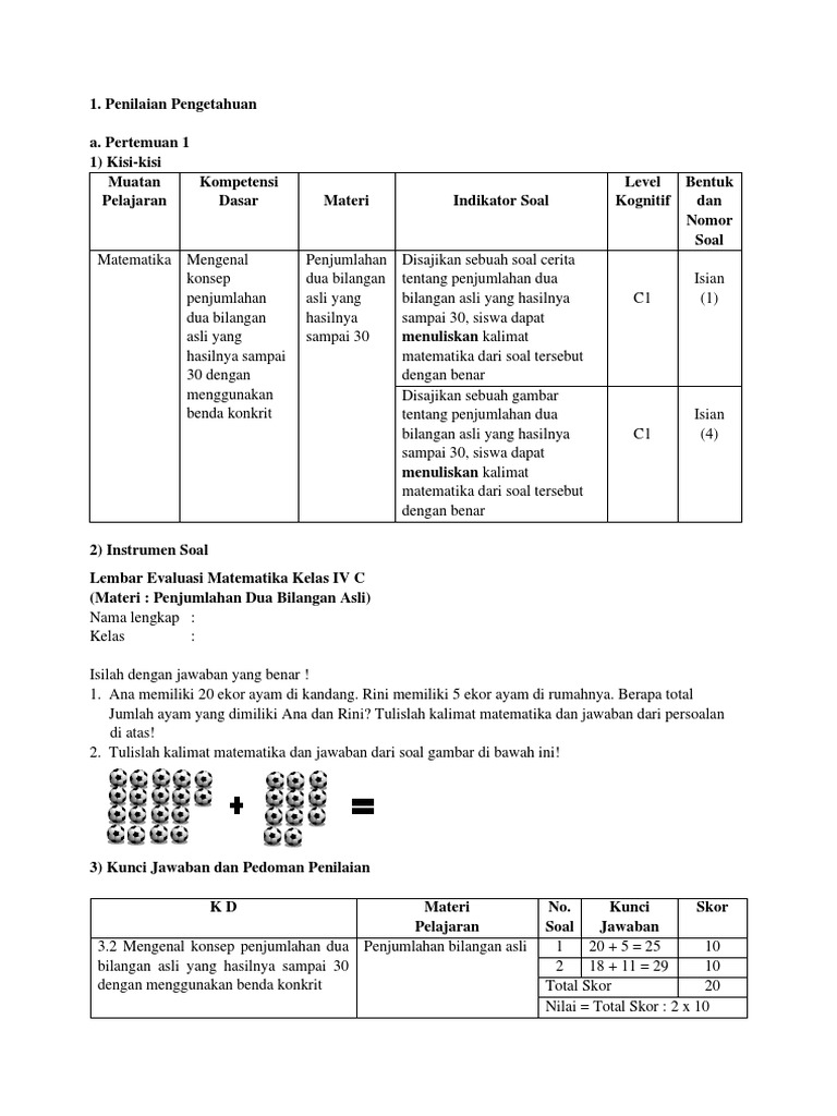 Kisi-Kisi, Instrumen Dan Rubrik Penilaian Rencana Aksi 1 | PDF