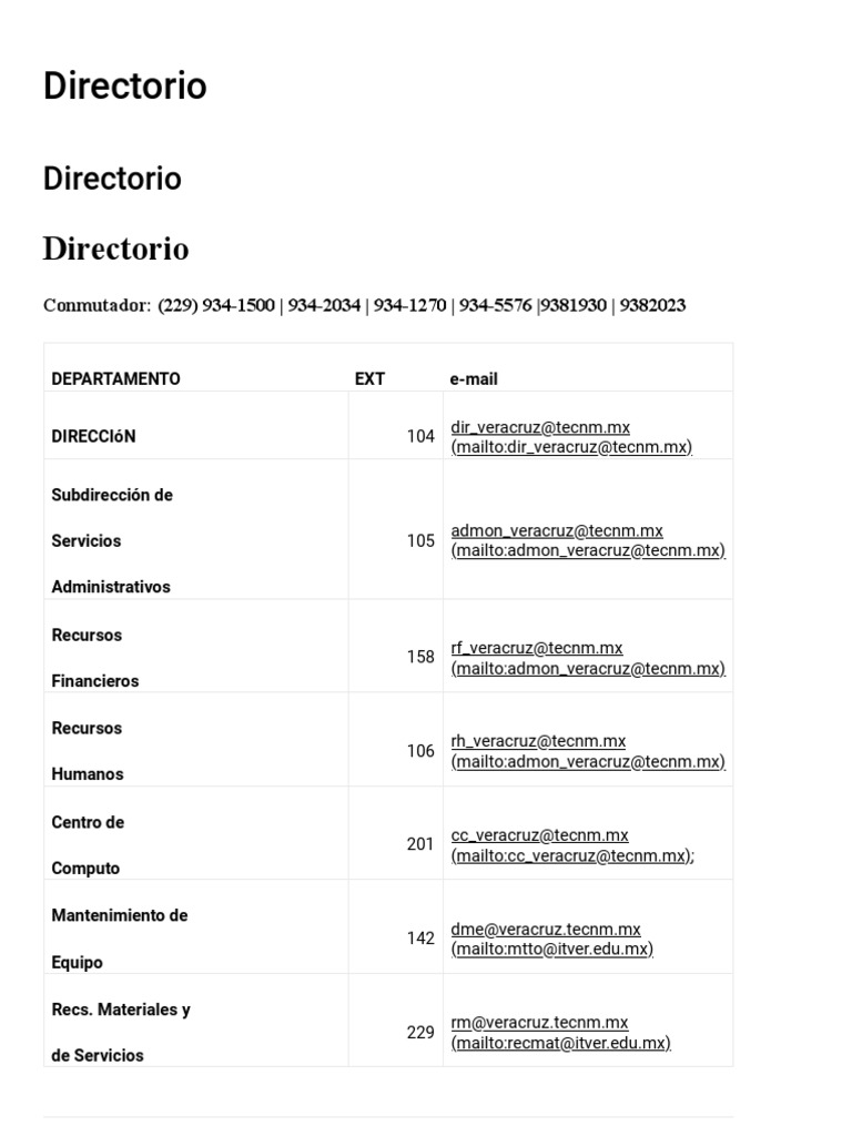 DIRECTORIO ITVER | PDF | Informática | Ciencias fisicas
