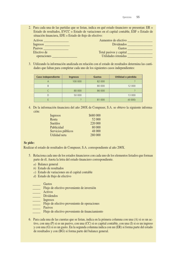 Ejer Cici Os | PDF | Estado de resultados | Contabilidad