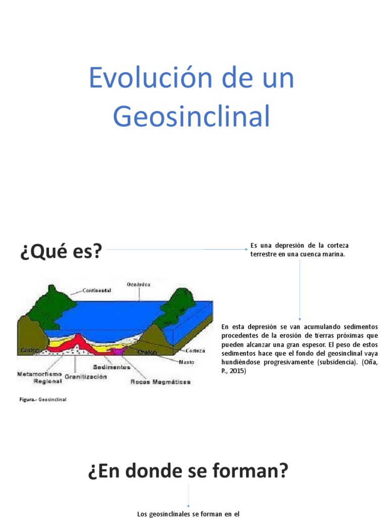 Expo Geosinclinal | PDF | Montañas | Ciencias de la Tierra