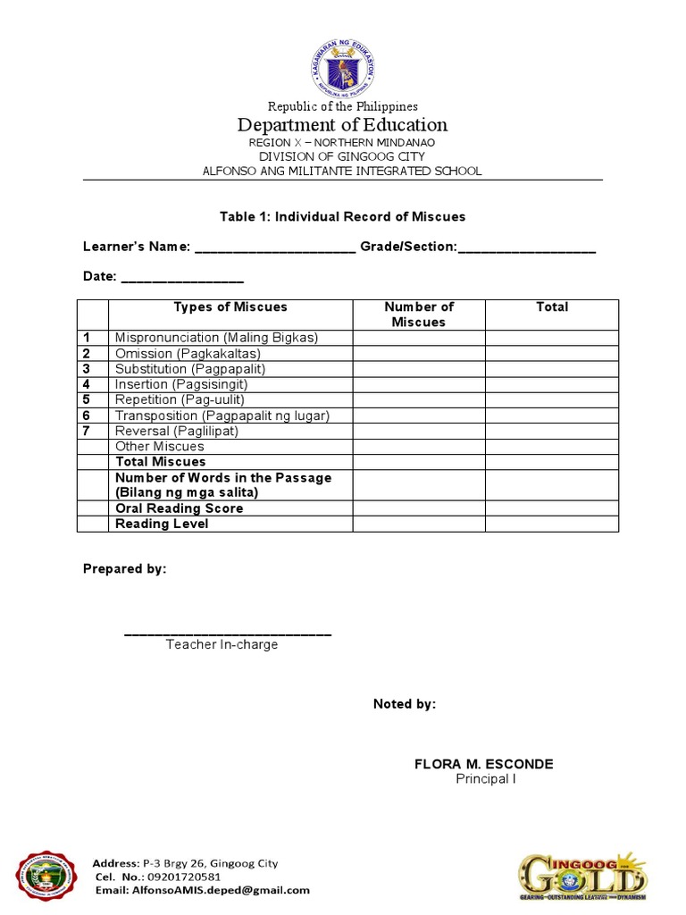 PHIL-IRI Result Sample Format | PDF