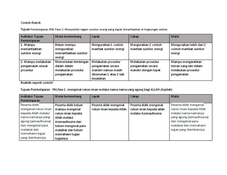 LK 5 membuat rubrik | PDF