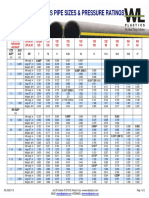 HDPE Pipe Size and Pressure Ratings Chart | PDF | Pipe (Fluid ...