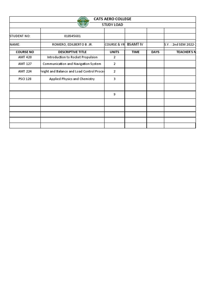 Studyload 2nd Sem For 2023 | PDF