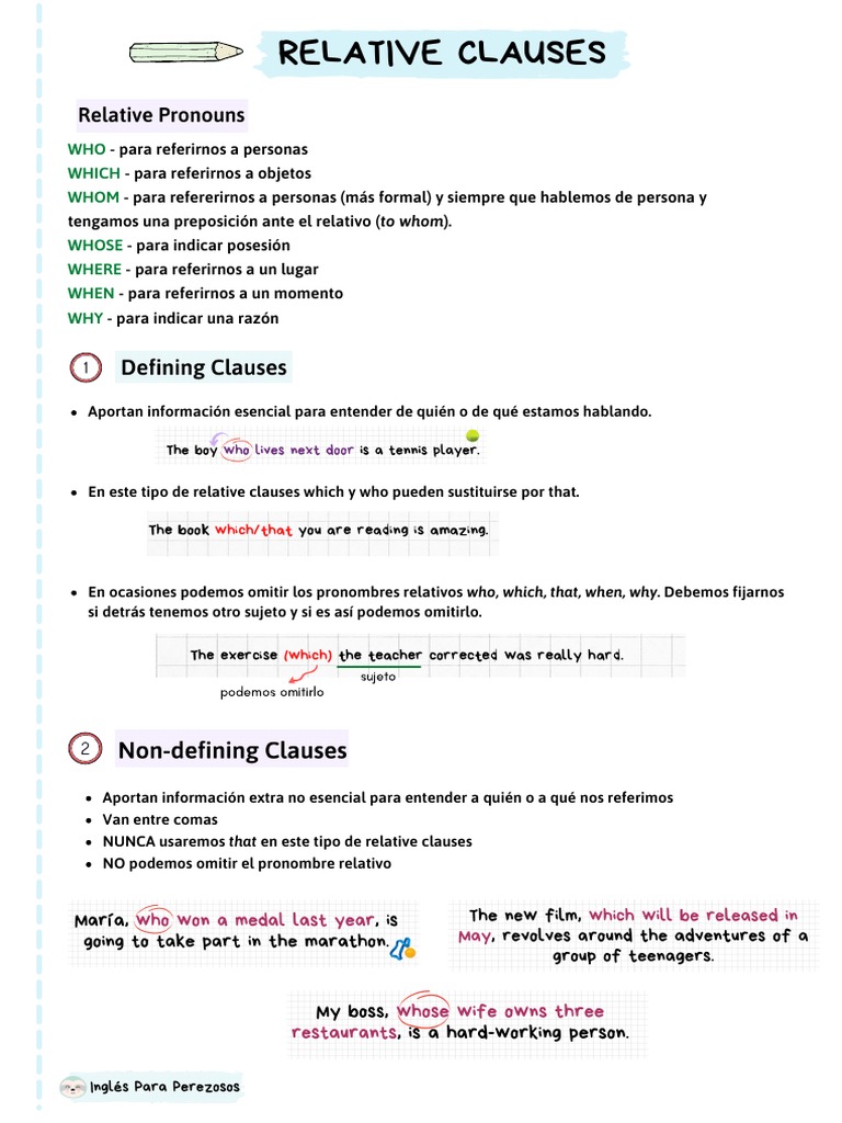 RELATIVE CLAUSES Ingles para Perezosos 1 | PDF | Syntactic Relationships | Linguistics