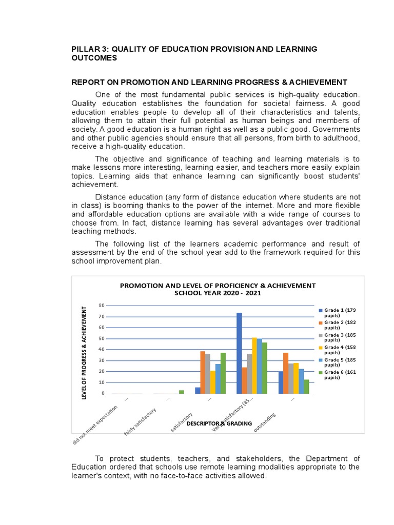 Sip Pillar 3 Quality 2 | PDF | Learning | Distance Education