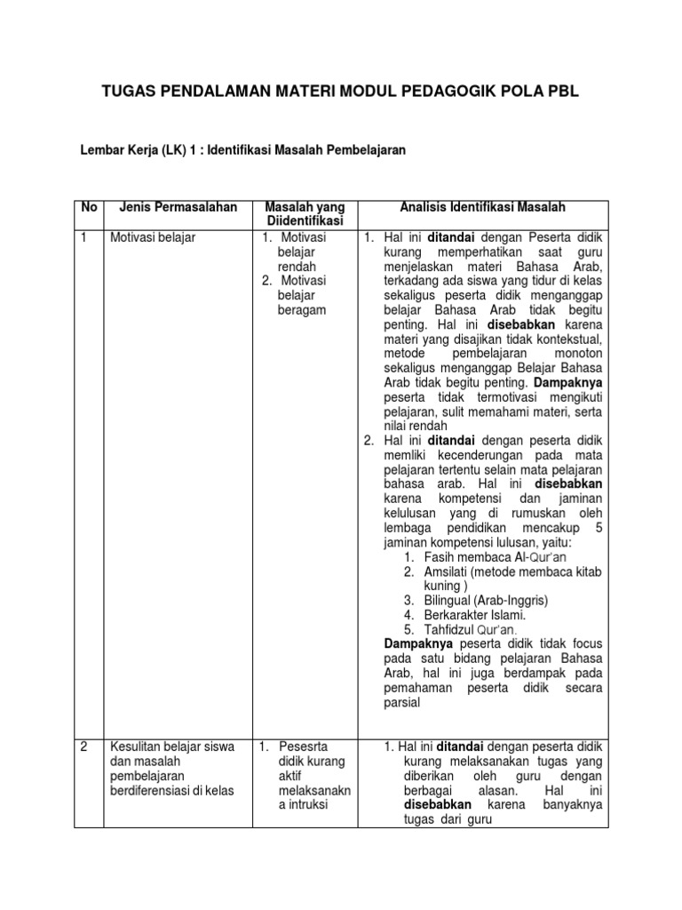 PBL LK 1 Contoh | PDF