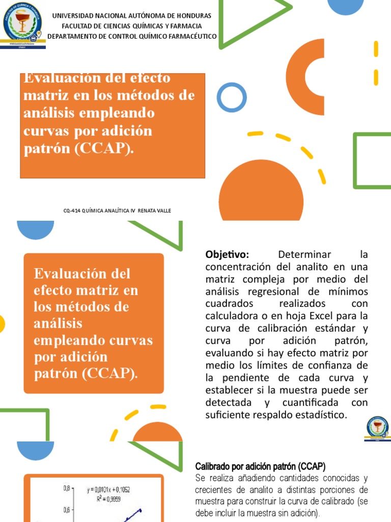 Evaluación Del Efecto Matriz en Los Métodos de Análisis Empleando Curvas Por Adición Patrón ...