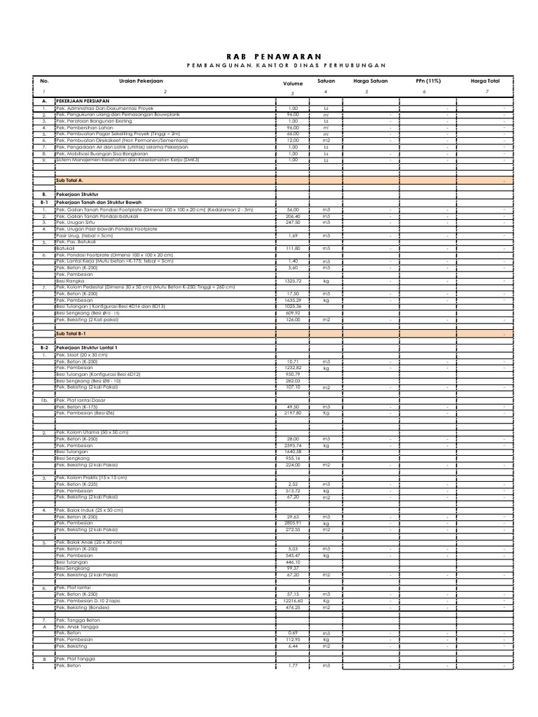 boq gedung kantor | PDF
