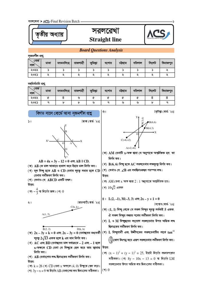 Straight Line Practice Sheet | PDF